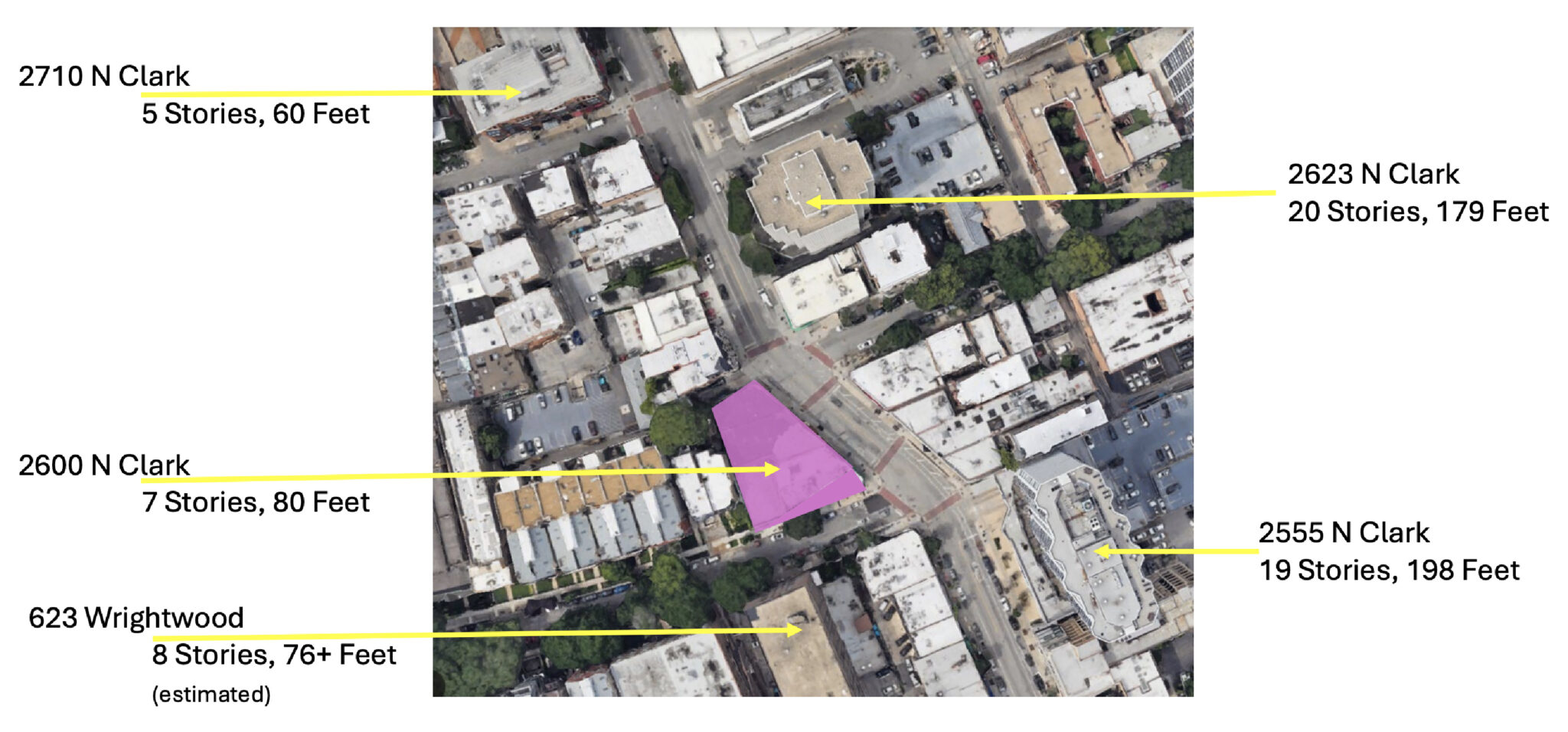 Initial Zoning Approved For 2600 N Clark Street In Lincoln Park ...