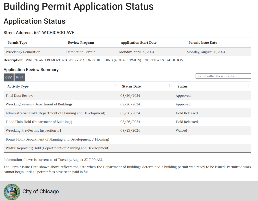 Bally's Chicago Casino gets four demolition permits for Chicago Tribune ...