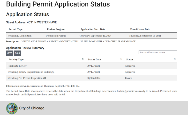 Demolition permits have been issued for 4529, 4531 North Western Avenue ...