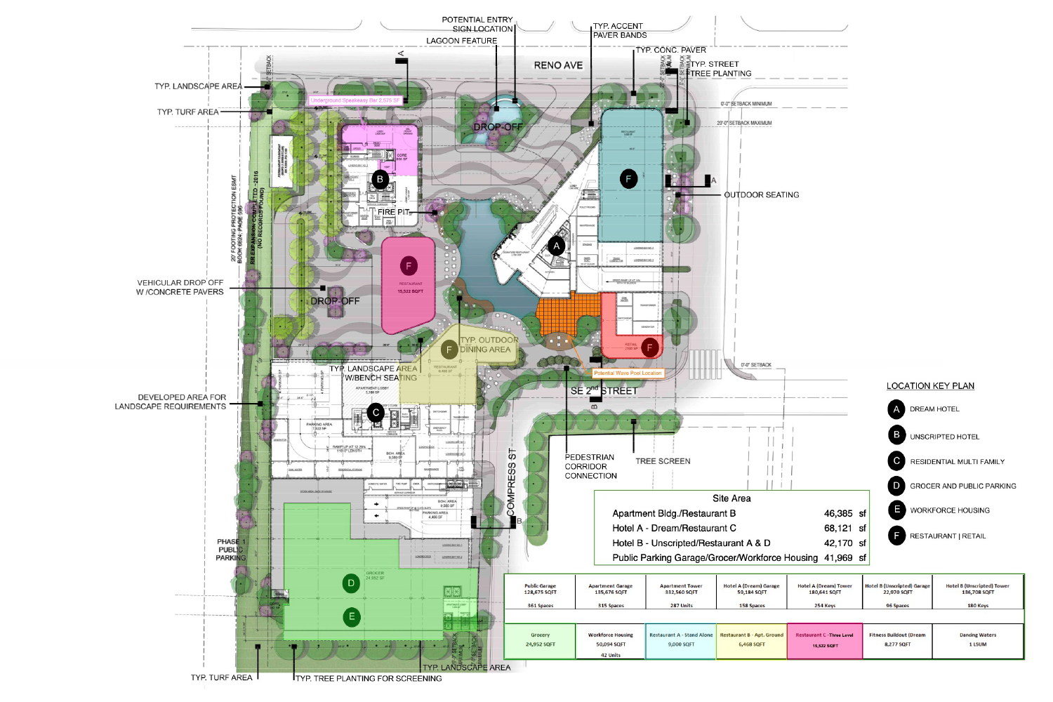 Sister Cities: Nation's Tallest Tower Proposed In Oklahoma City ...