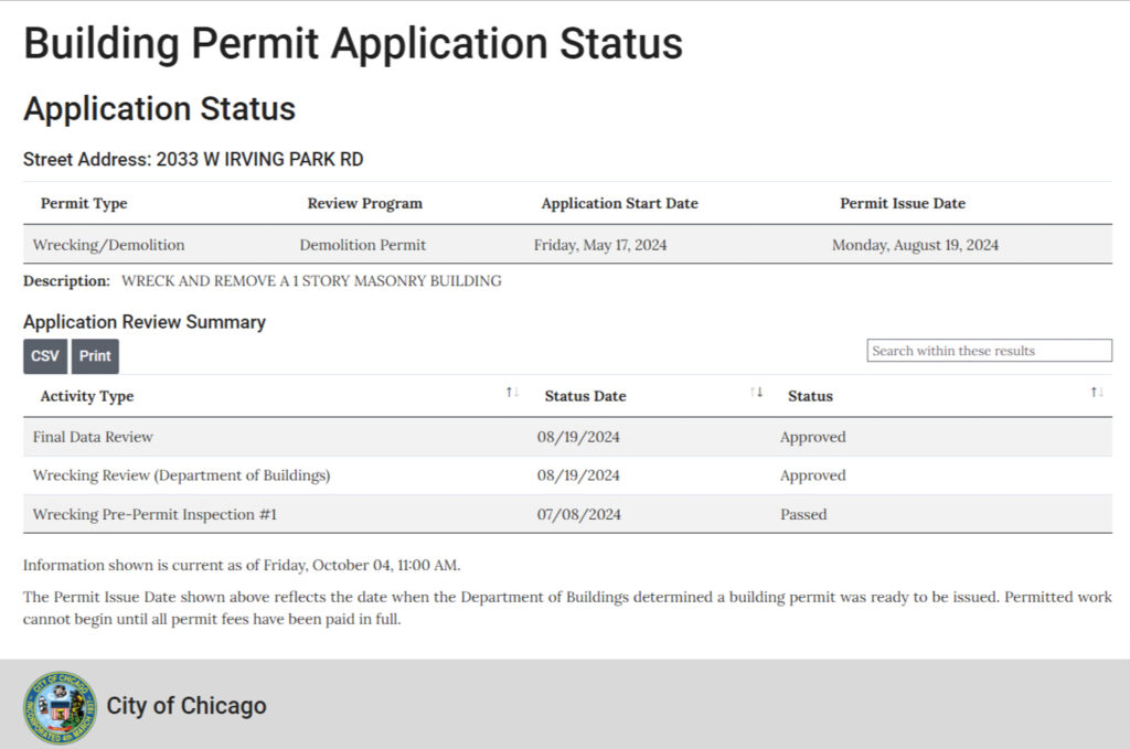 Completed demolition at 2035 West Irving Park Road clears the way for ...