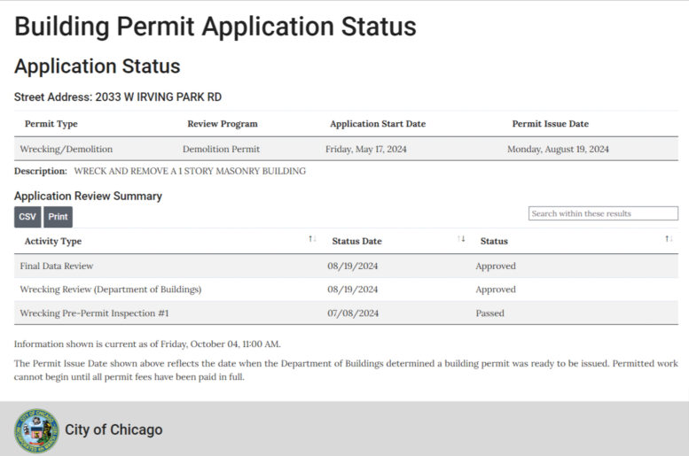 Completed demolition at 2035 West Irving Park Road clears the way for ...