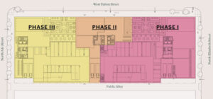 Renderings Revealed For Multi-Tower Development At 1325 W Fulton Street In Fulton Market ...