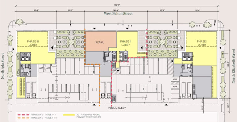 Renderings Revealed For Multi-Tower Development At 1325 W Fulton Street In Fulton Market ...
