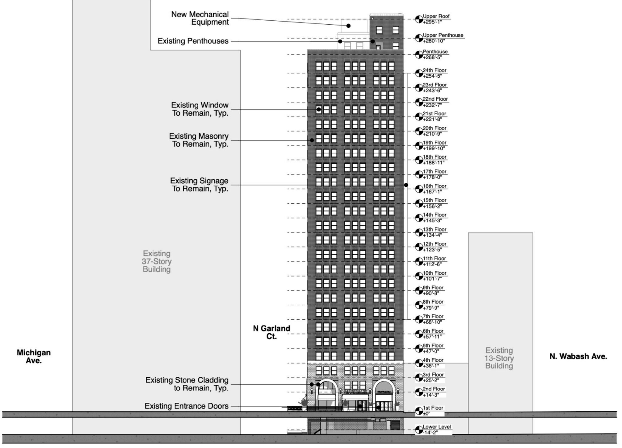 Plan Commission Approves Residential Conversion Of 65 E Wacker Place In ...