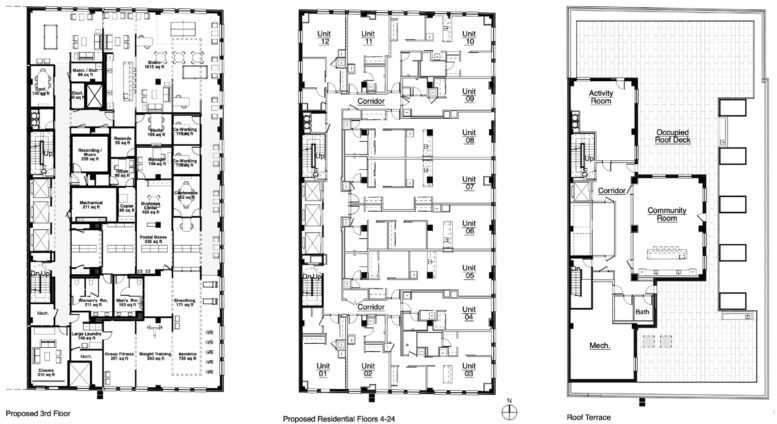 Zoning Approved For Residential Conversion Of 65 E Wacker Place ...