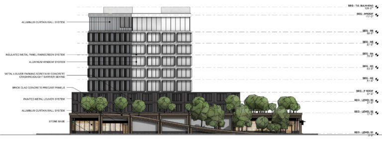 Plan Commission Approves United Center Redevelopment The 1901 Project ...