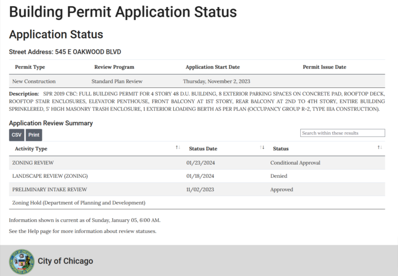 Pending Permit That Would Demolish 1912 Bronzeville School Could Be ...