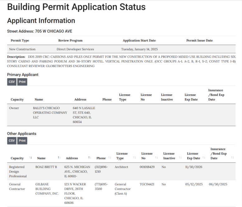 Caisson Prep Has Started For Bally's Casino - Chicago YIMBY