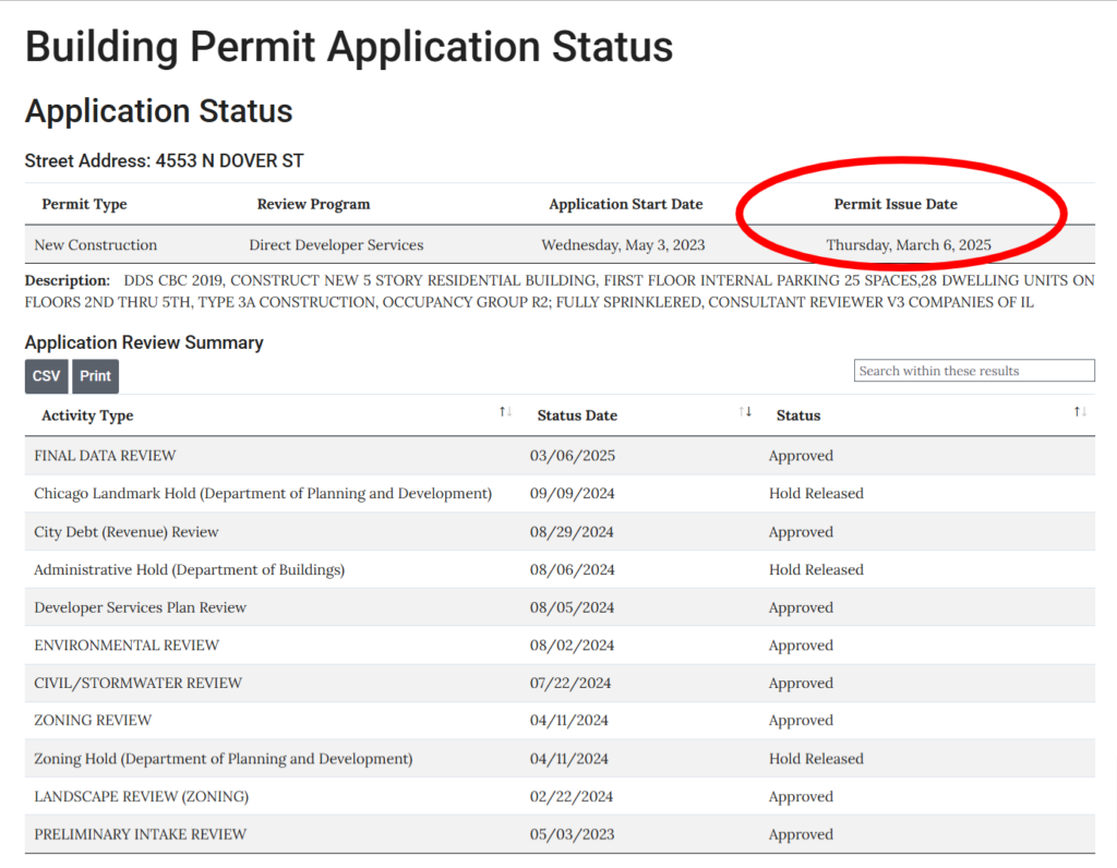 Before Happy Wash Demo Can Begin, The New Construction Permit Has Been ...