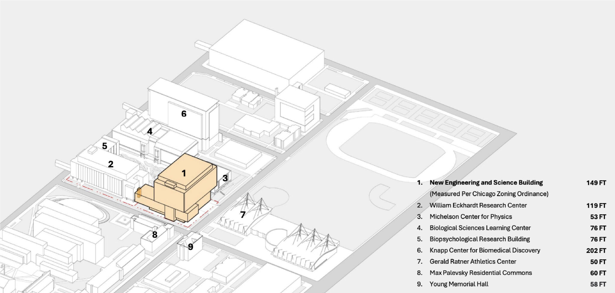 Further Details And Timeline Revealed For University Of Chicago's New ...