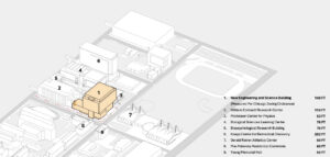 Further Details And Timeline Revealed For University Of Chicago's New ...
