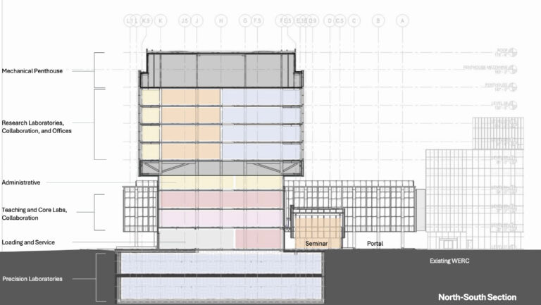 Further Details And Timeline Revealed For University Of Chicago's New ...