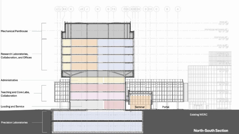 Further Details And Timeline Revealed For University Of Chicago's New ...