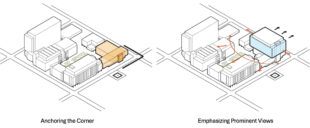 Further Details And Timeline Revealed For University Of Chicago's New ...