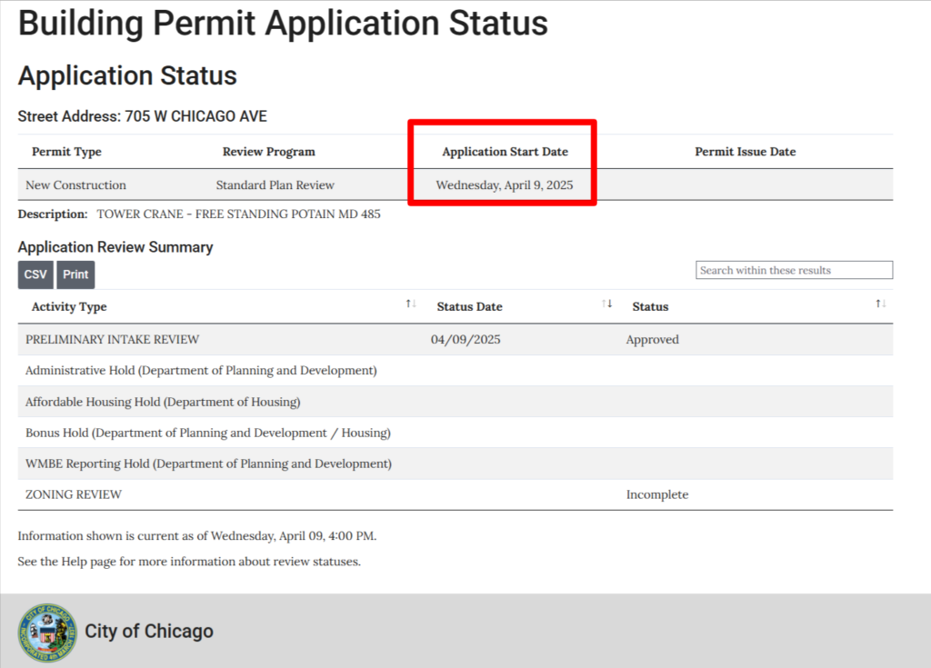 Pending Tower Crane Permits For River West And South Loop Hit The ...
