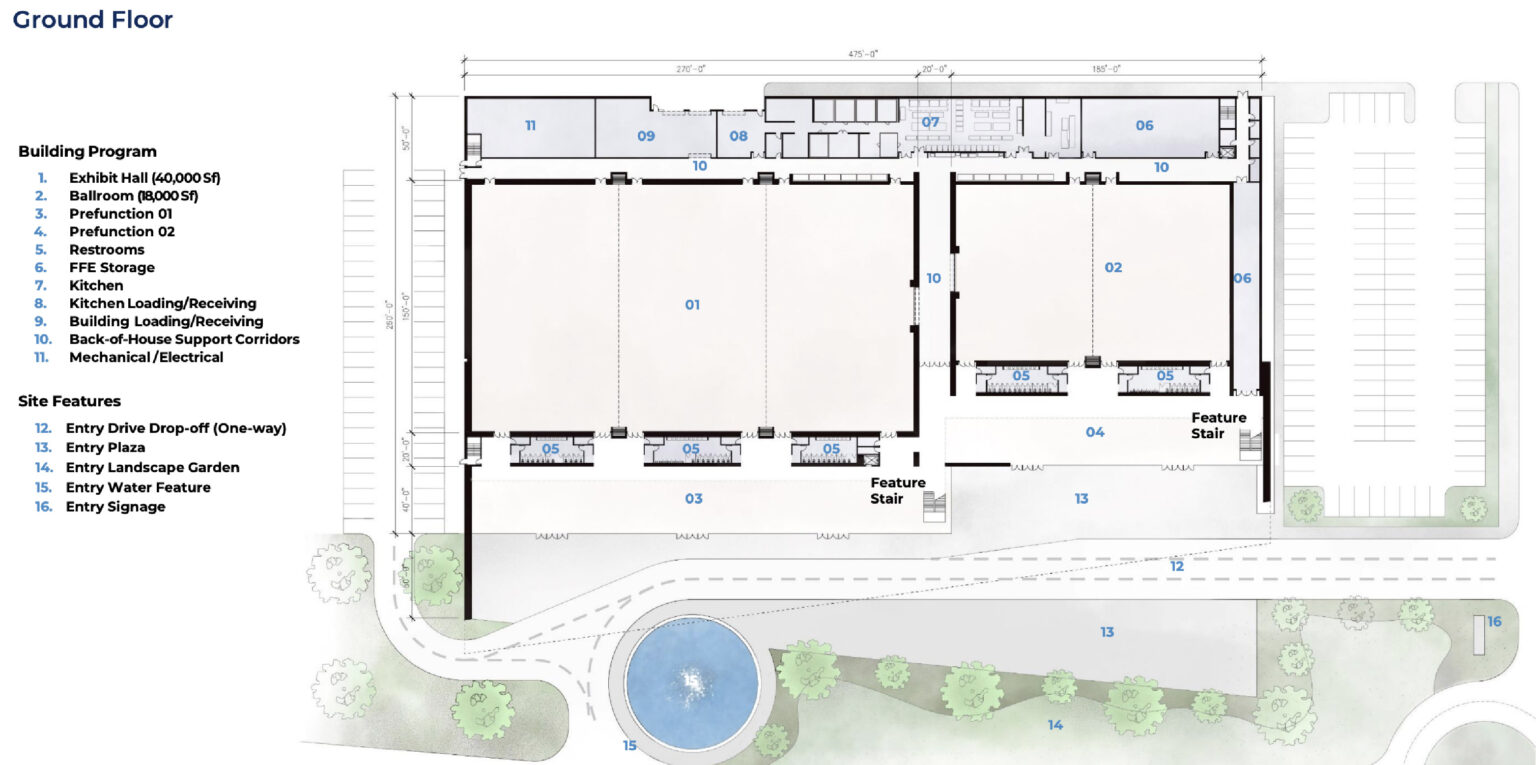 New Convention Center And Hotel Coming To Gary, Indiana - Chicago YIMBY