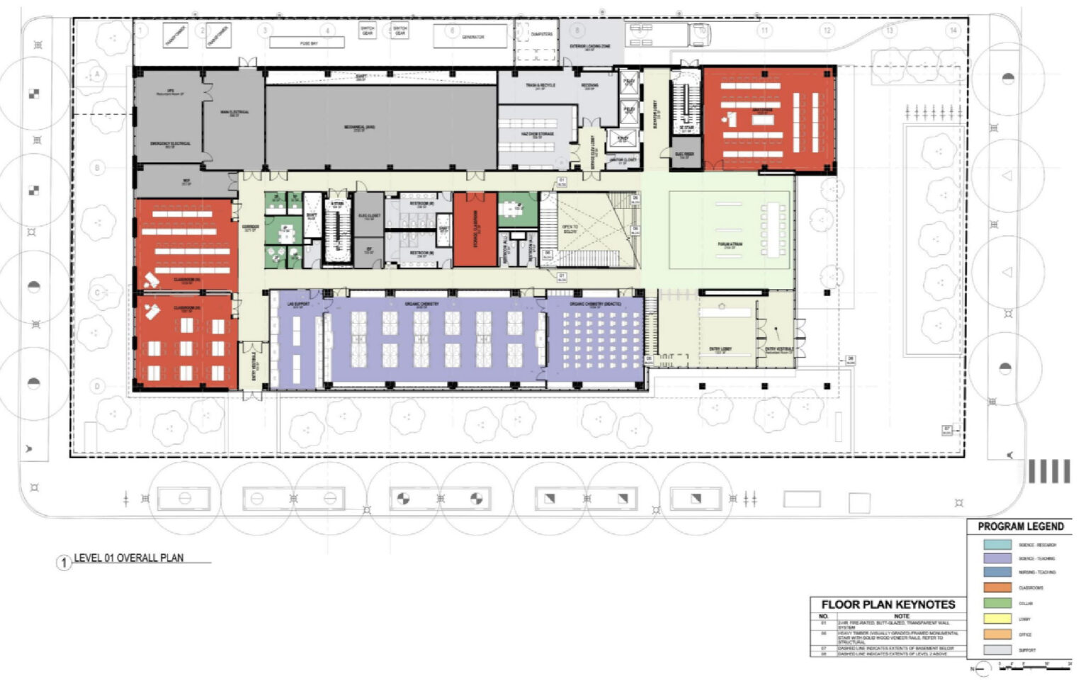 Plan Commission Approves New Loyola University Sciences Building ...