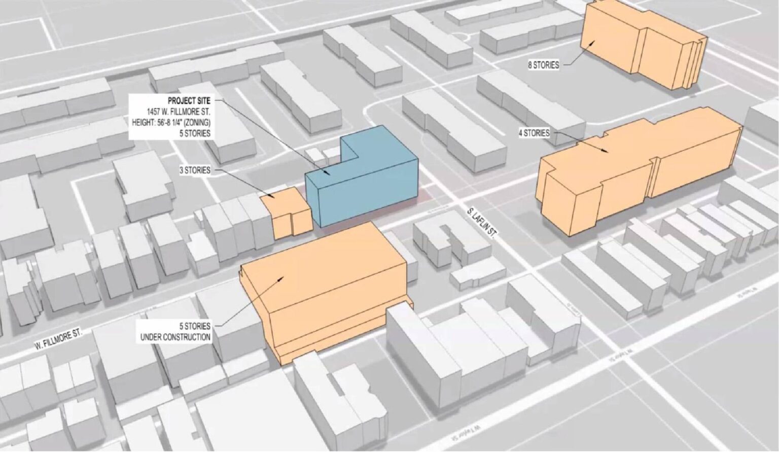 Plans Revealed For Residential Development At 1457 West Fillmore Street ...