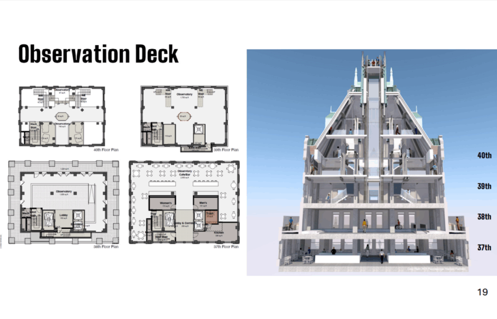 Office-To-Residential Conversion Of The Pittsfield Building Approved By ...